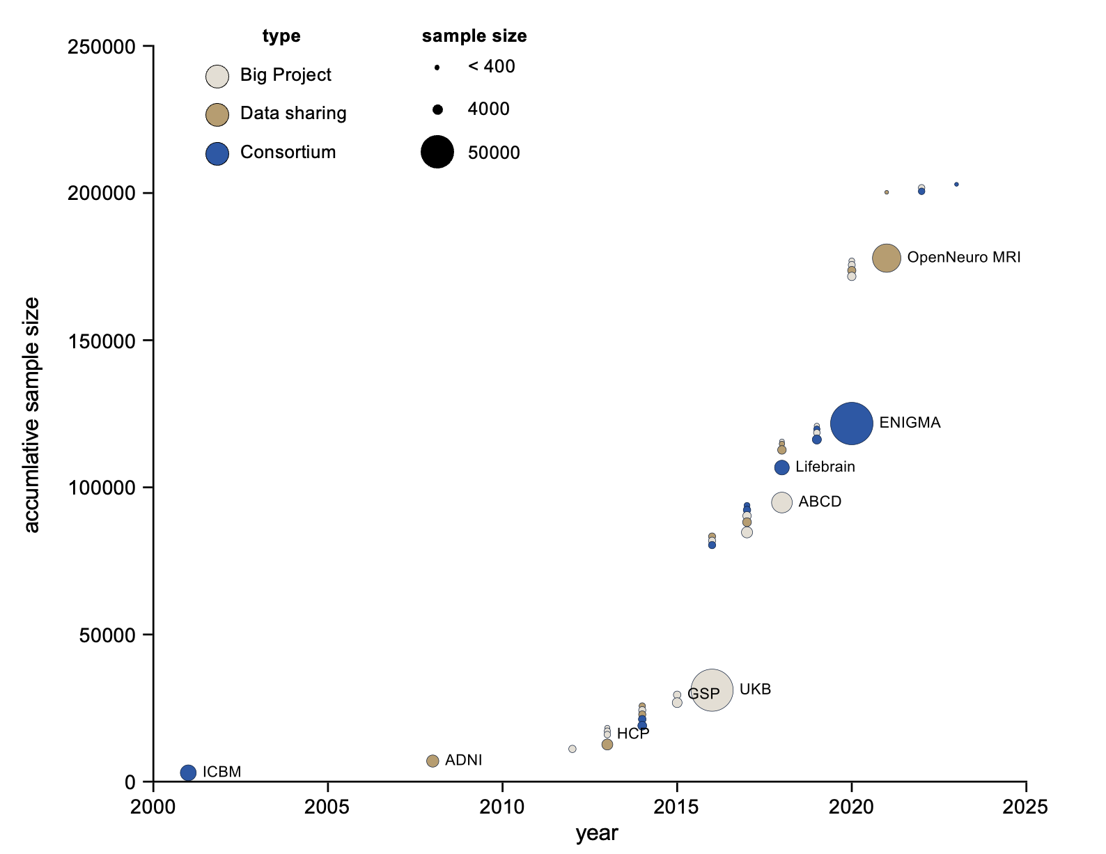 Nature Methods|刘河生课题组首创DeepPrep，加速走进神经影像的“大数据时代”_凤凰网