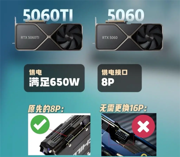 3000元左右买吗！RTX 5060系列性能、价格、开卖时间全曝光_凤凰网