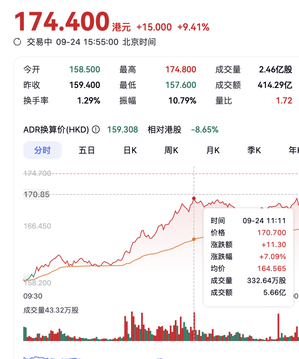 吴泳铭23分钟演讲，让阿里涨了2200亿__凤凰网