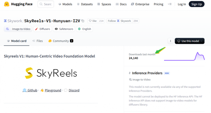 下载量周榜前十，昆仑万维视频生成模型SkyReels-V1开源效果喜人_凤凰网