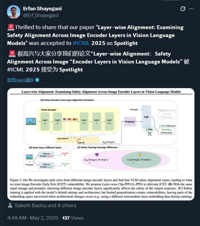 ICML 2025放榜！接收率26.9%，高分被拒，低分录用惹争议_凤凰网