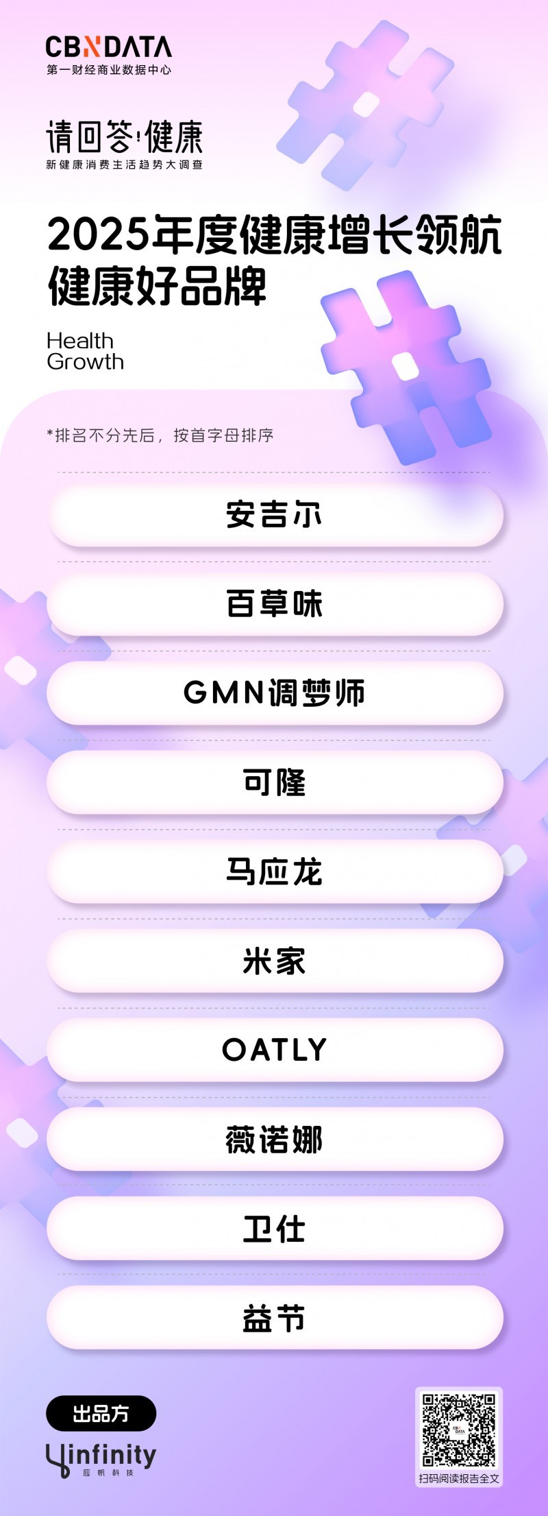 GMN调梦师荣膺CBNData 2025健康消费榜单【健康好品牌】奖项 引领睡眠疗愈新风口_凤凰网商业_凤凰网