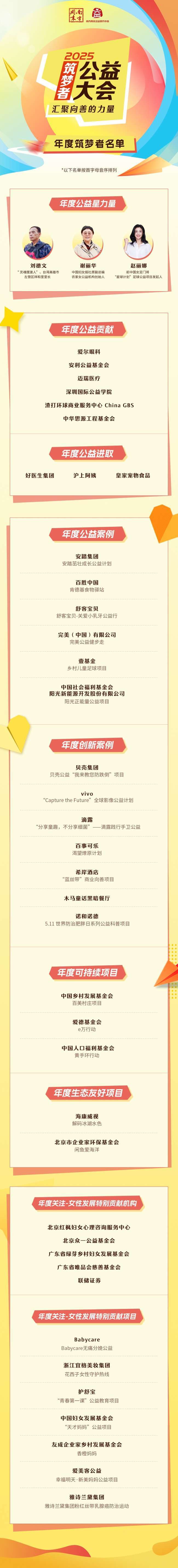 以行动诠释公益，南方周末第六届筑梦者公益大会在京召开_凤凰网区域_凤凰网