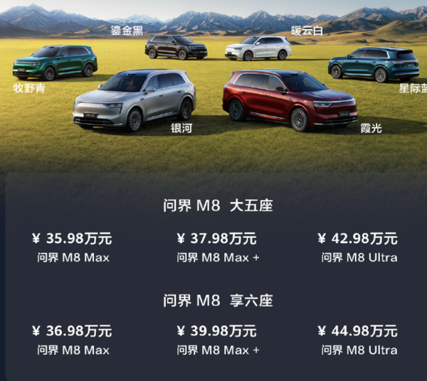 问界M8大定突破6万份：35.98万起 全系支持华为ADS3.0__凤凰网