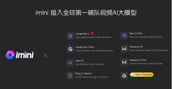 imini AI超级Agent革命性更新：一站式集成全球顶尖AI模型_凤凰网区域_凤凰网