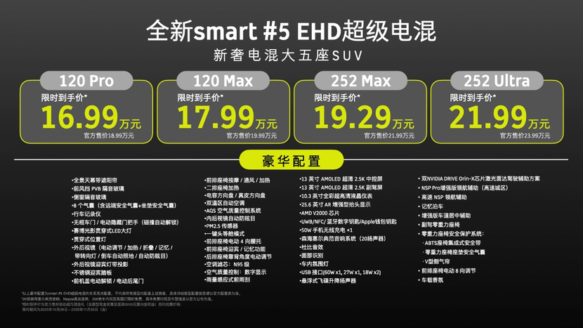 smart #5 EHD正式上市，限时价16.99万元起_凤凰网财经_凤凰网