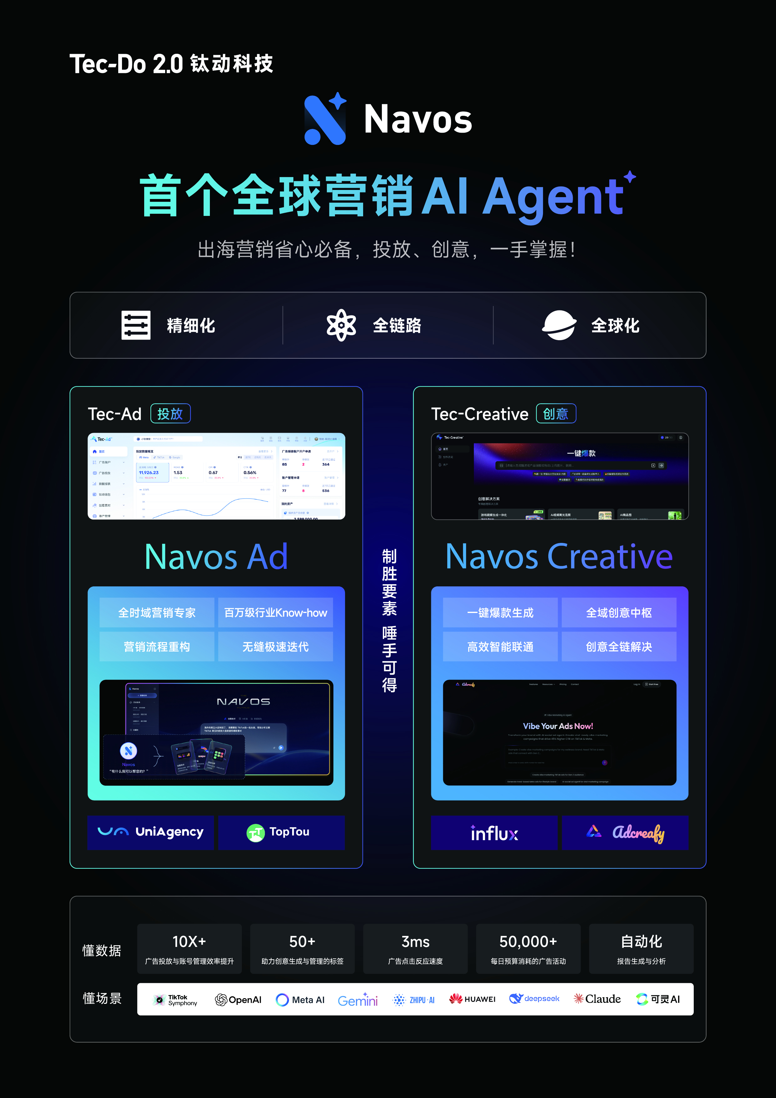 首个全球营销AI Agent亮相WAIC！5分钟产出爆款素材，72小时攻占10国_凤凰网