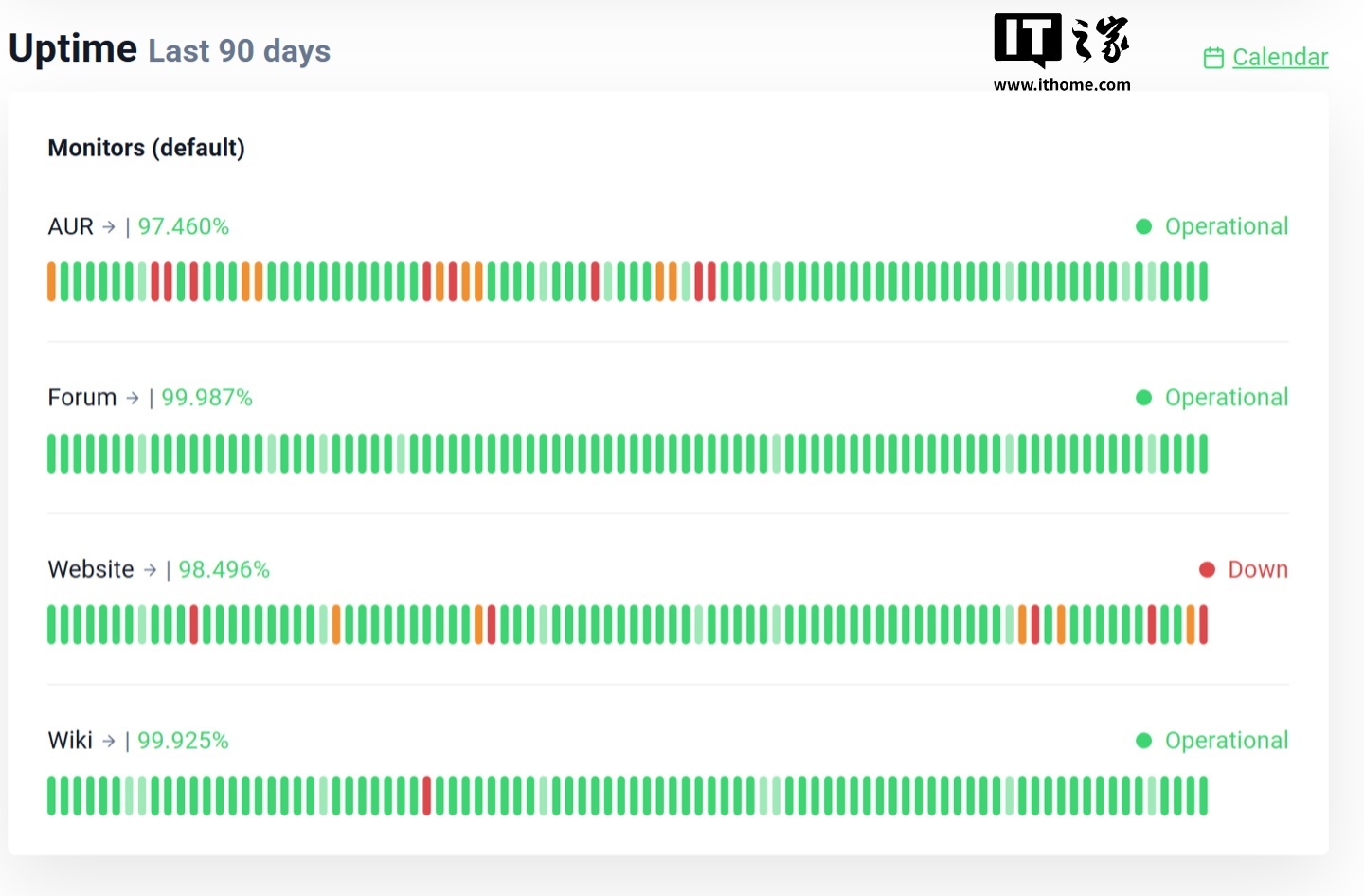 Arch Linux官网遭受DDoS攻击，暂时只支持 IPv6 访问_凤凰网
