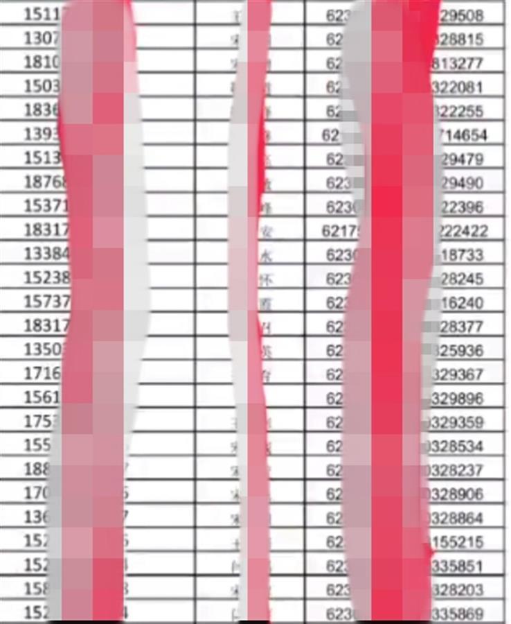 一地公示涉农补贴，公开6000多人的手机和身份证号，官方回应_凤凰网