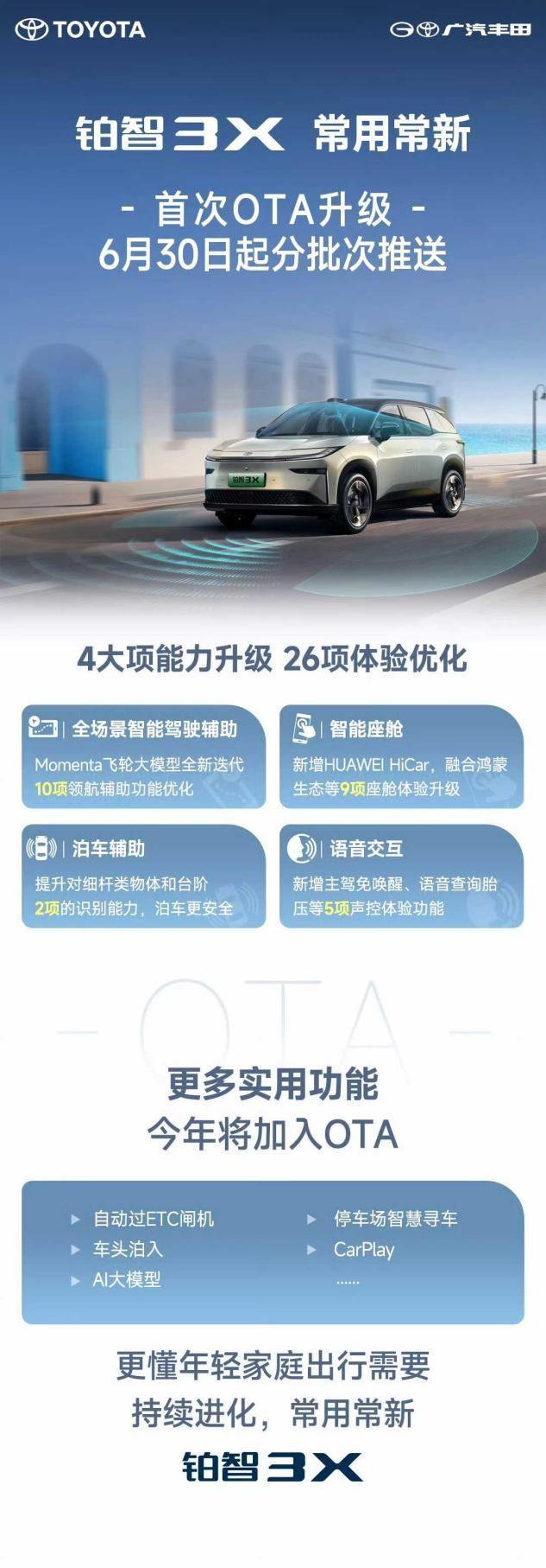 铂智3X首轮OTA推26项升级，合资新能源终于跟上节奏了？_凤凰网