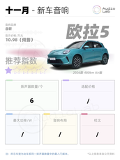 新车音响周报：智己LS9免费送B&O；最便宜MPV仅2个音响？_凤凰网