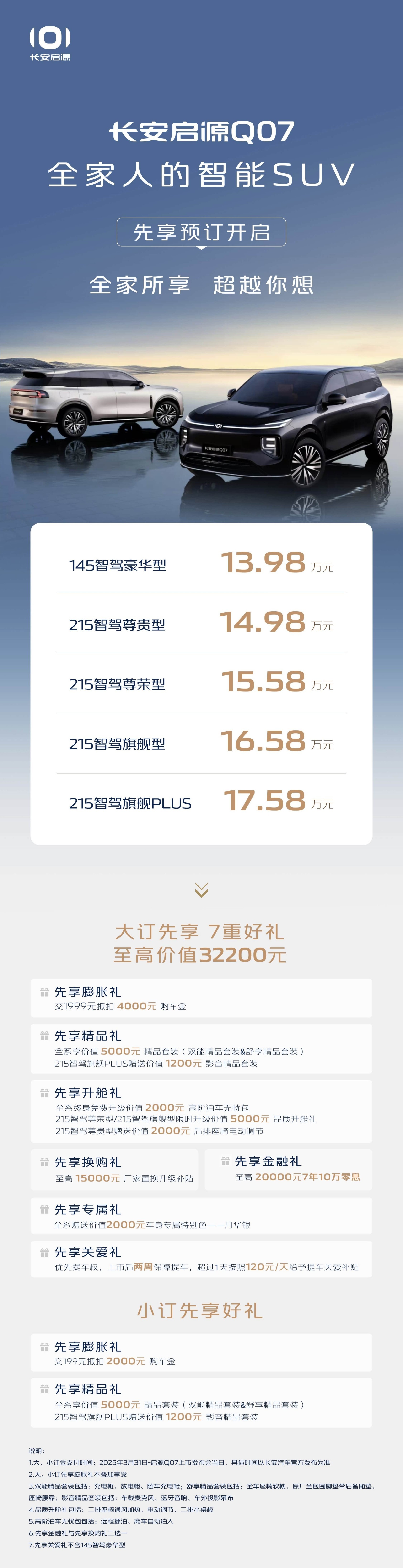 长安启源Q07开启预订 先享价13.98-17.58万元_凤凰网