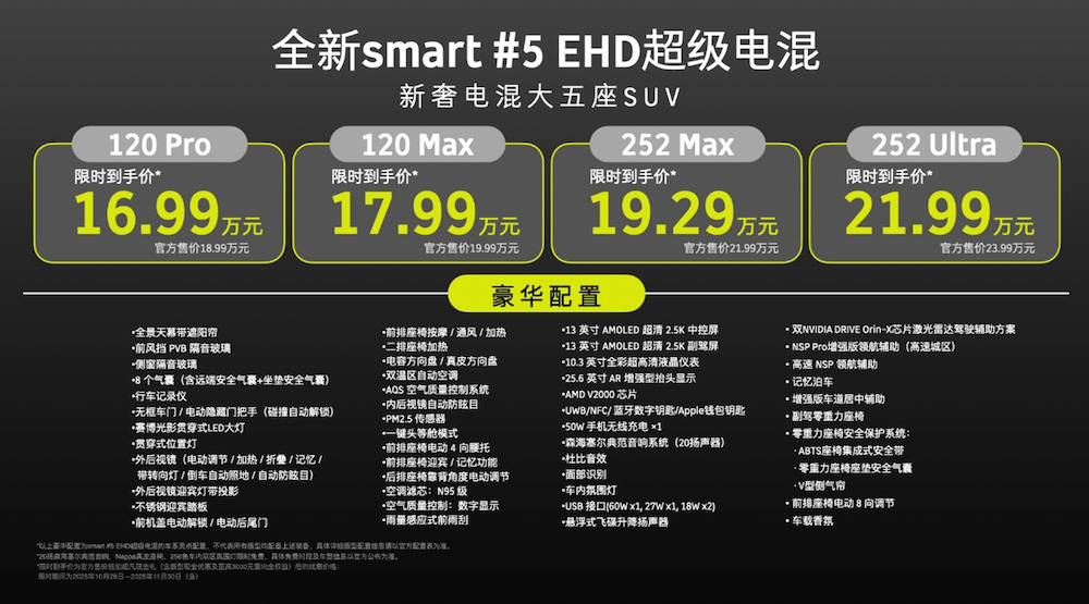 限时16.99万起！Smart首款混动SUV上市，支持城市NOA_凤凰网