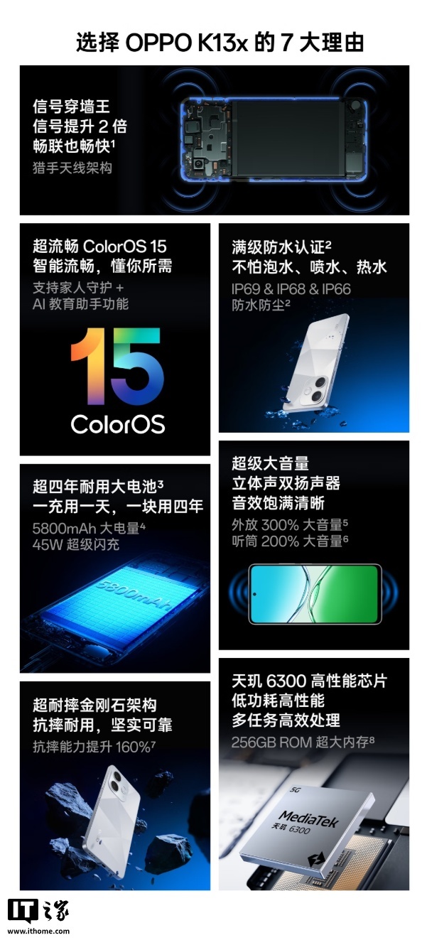 OPPO K13s/K13x手机开售：1499/799元起，性能与信号/防水双赛道_凤凰网
