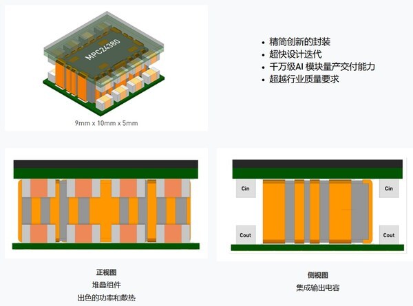 MPS荣获elexcon2025深圳国际电子展“年度优秀AI芯片奖”_凤凰网
