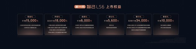 新一代智己LS6上市 19.79-26.99万元_凤凰网