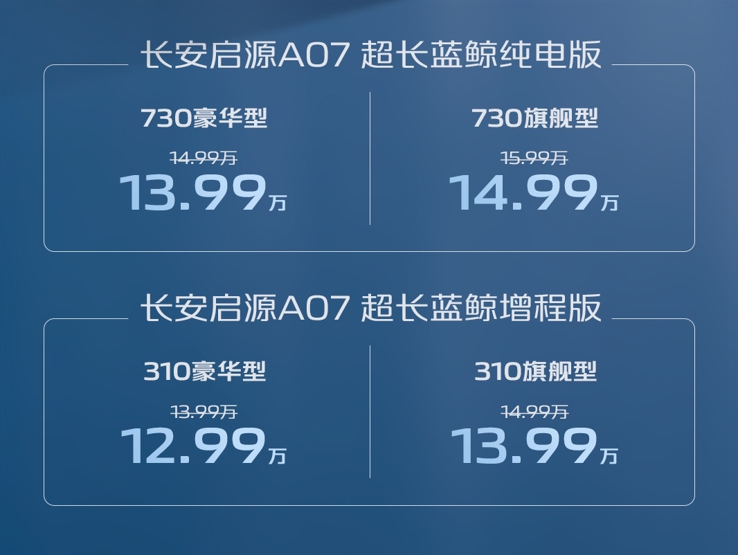 启源A07超长蓝鲸纯电版/增程版上市 13.99万起_凤凰网