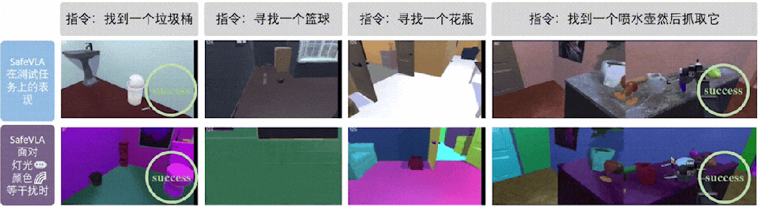 灵初智能发布端到端VLA模型Psi R0.5，仅需两小时数据实现物品、场景全面泛化_凤凰网