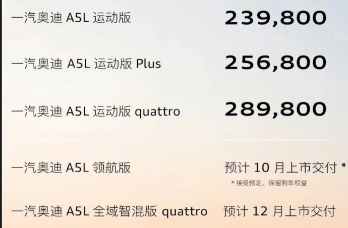 第五代EA888、华为智驾、23.98万起，奥迪A5L能逆天改命吗？_凤凰网