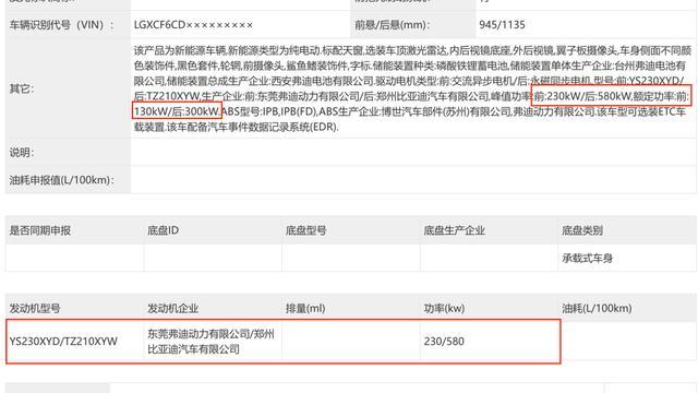 大爆款来袭！汉L、小米YU7、问界M8、领克900等申报图曝光_凤凰网