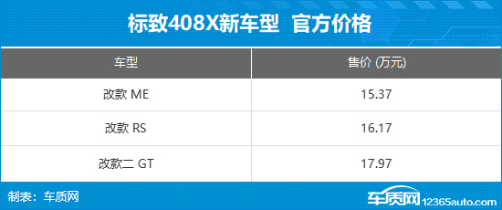 新款标致408X上市 售价15.37-17.97万元_凤凰网汽车_凤凰网