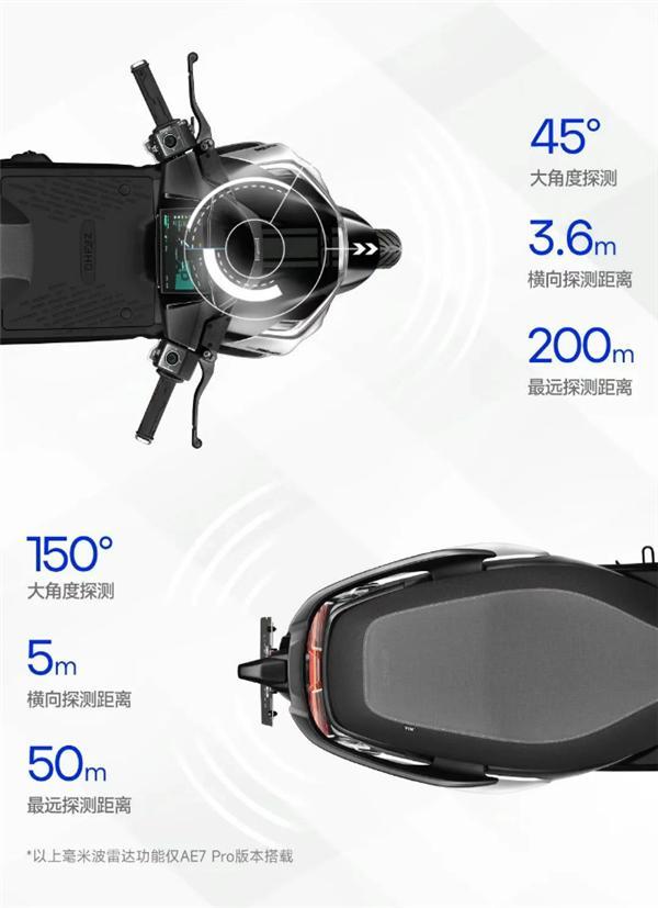 12699元起 极核高性能电摩AE7上市：行业首发四合一侧挂电机_凤凰网
