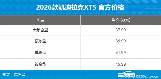 2026款凯迪拉克XT5上市 售37.99-45.99万元_凤凰网