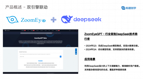 ZoomEye接入DeepSeek后全球用户使用活跃度显著提升_凤凰网