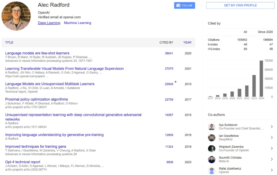 没有博士学位却开启了GPT时代，奥特曼盛赞Alec Radford，爱因斯坦级天才__凤凰网