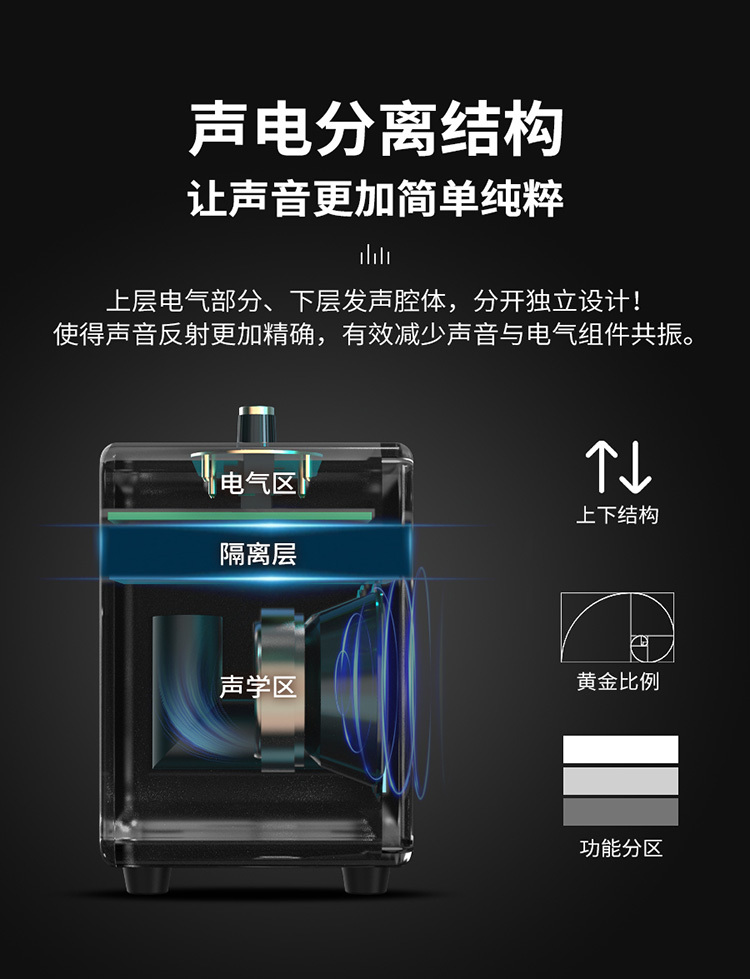 送礼新选：ALATS Q3音响兼具美学与功能_凤凰网