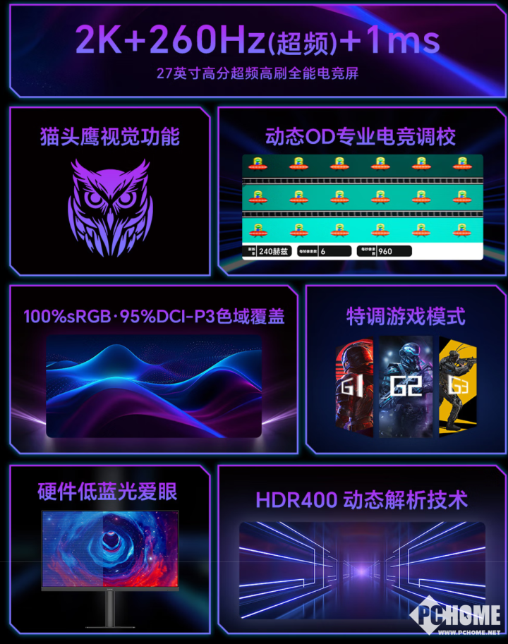 SANC推G73增强版电竞显示器 2K260Hz到手价1049元_凤凰网