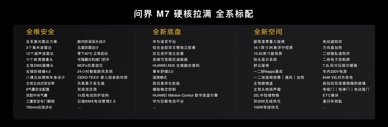 全新问界M7上市售27.98万起 配备乾崑智驾ADS 4_凤凰网