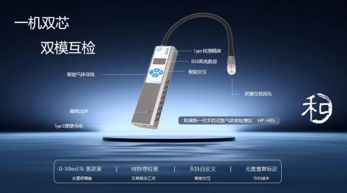 和璞电子HP-H05手持氢气检测仪震撼登场：看得见的精准，握得住的安全_凤凰网区域_凤凰网