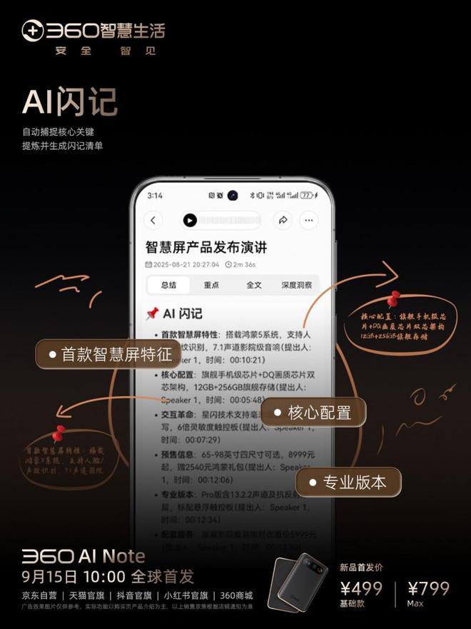 “听记思写”一体！三六零发布Agentic AI硬件360 AI Note，重新定义智能会议_凤凰网