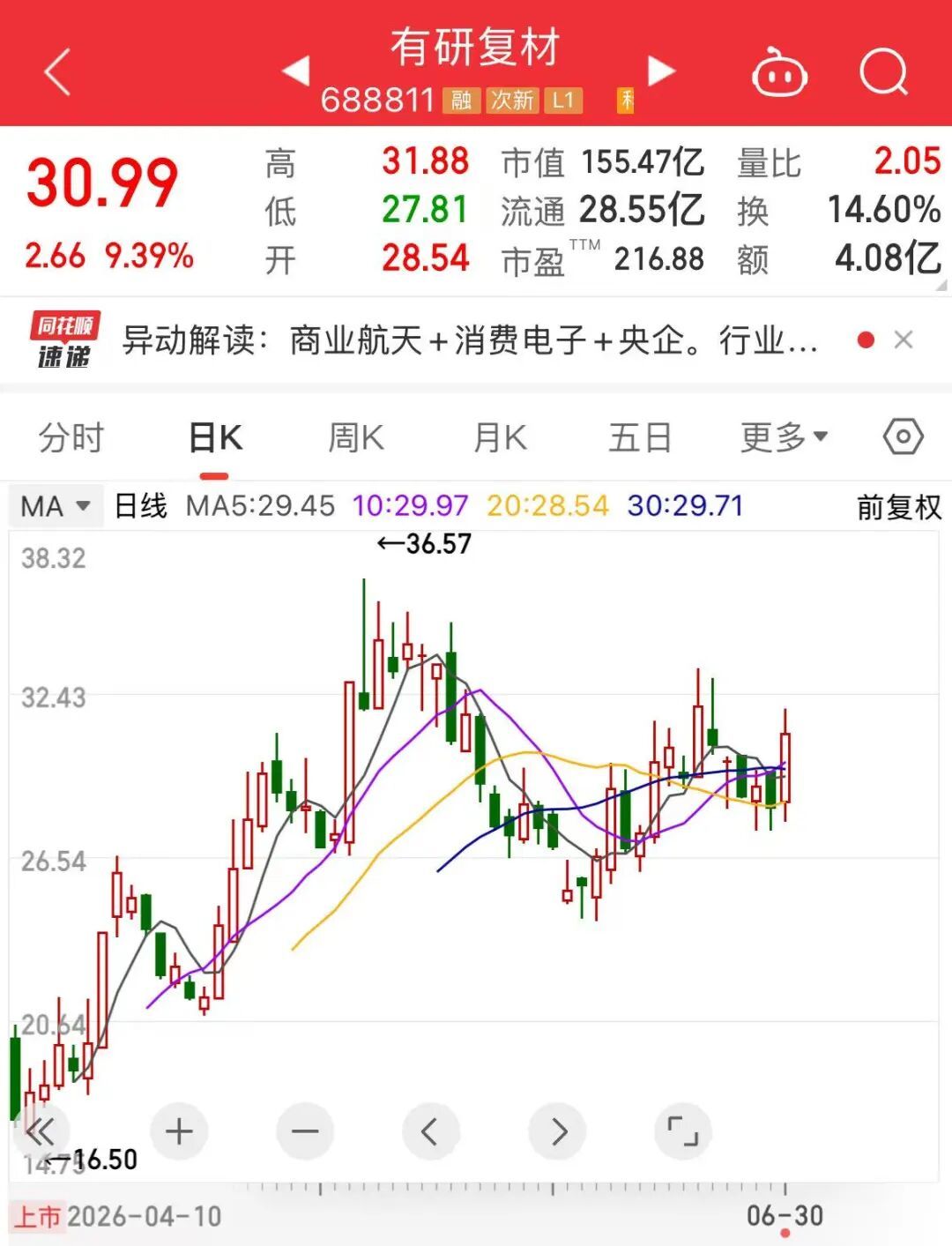 家里“有研”，四大牛股，A股最强“家族”_凤凰网