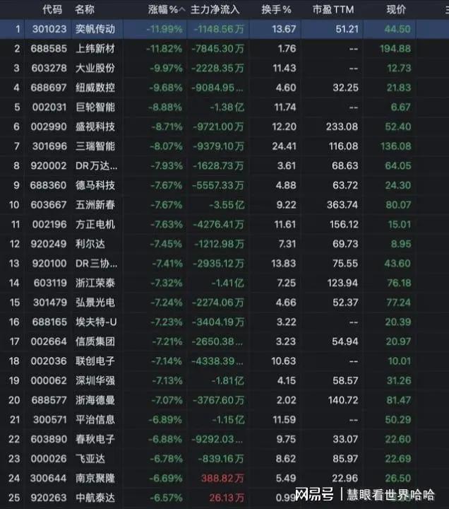 宇树科技过会后，具身智能60亿/台的估值泡沫该如何研判？_凤凰网