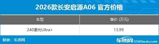 长安启源A06新增240激光Ultra+车型上市售13.99万_凤凰网