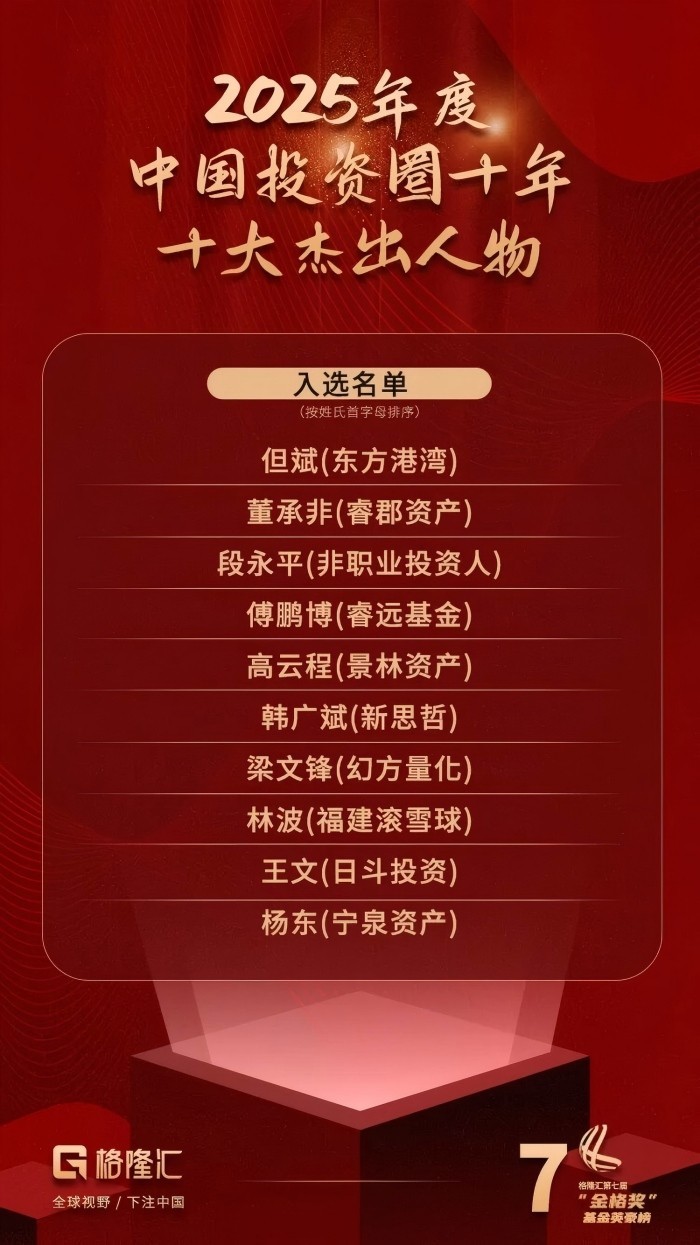 万众瞩目！第七届“金格奖·基金英豪榜”重磅发布_凤凰网区域_凤凰网