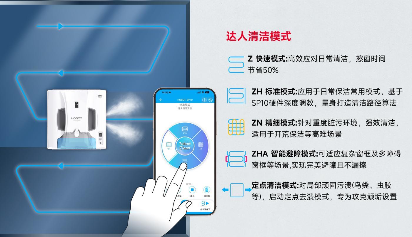 刮着擦，才干净！玻妞2026新旗舰SP10擦窗机全球首发_凤凰网区域_凤凰网