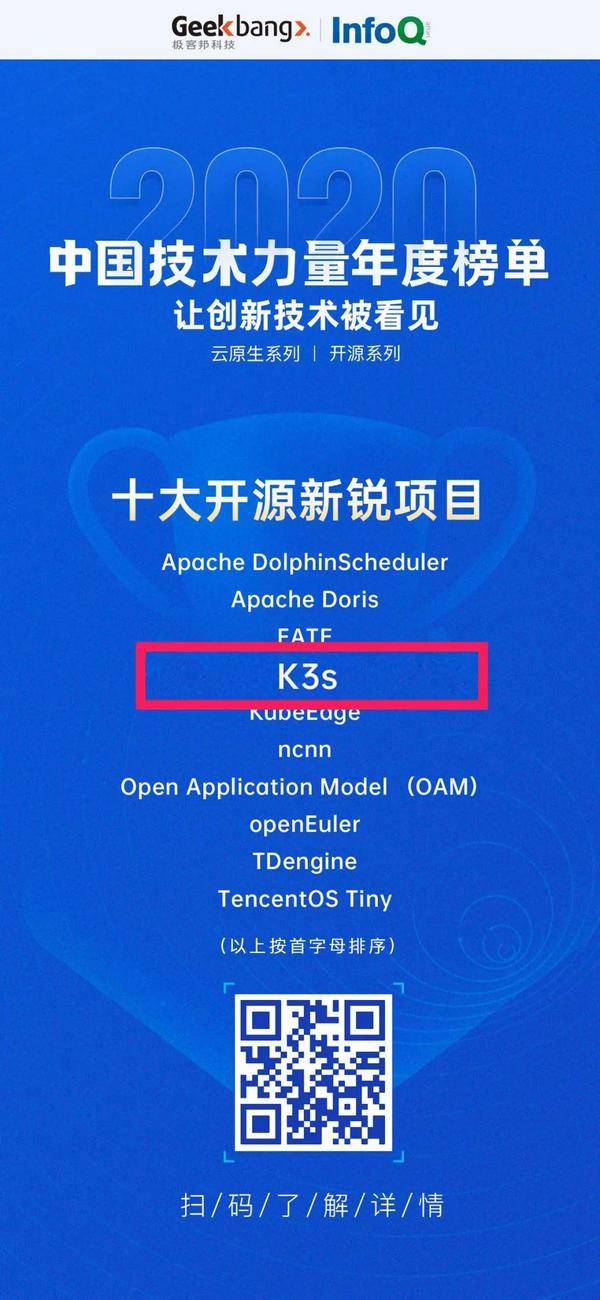 领跑开源创新，K3s入选InfoQ 2020 年度十大开源新锐项目_凤凰网