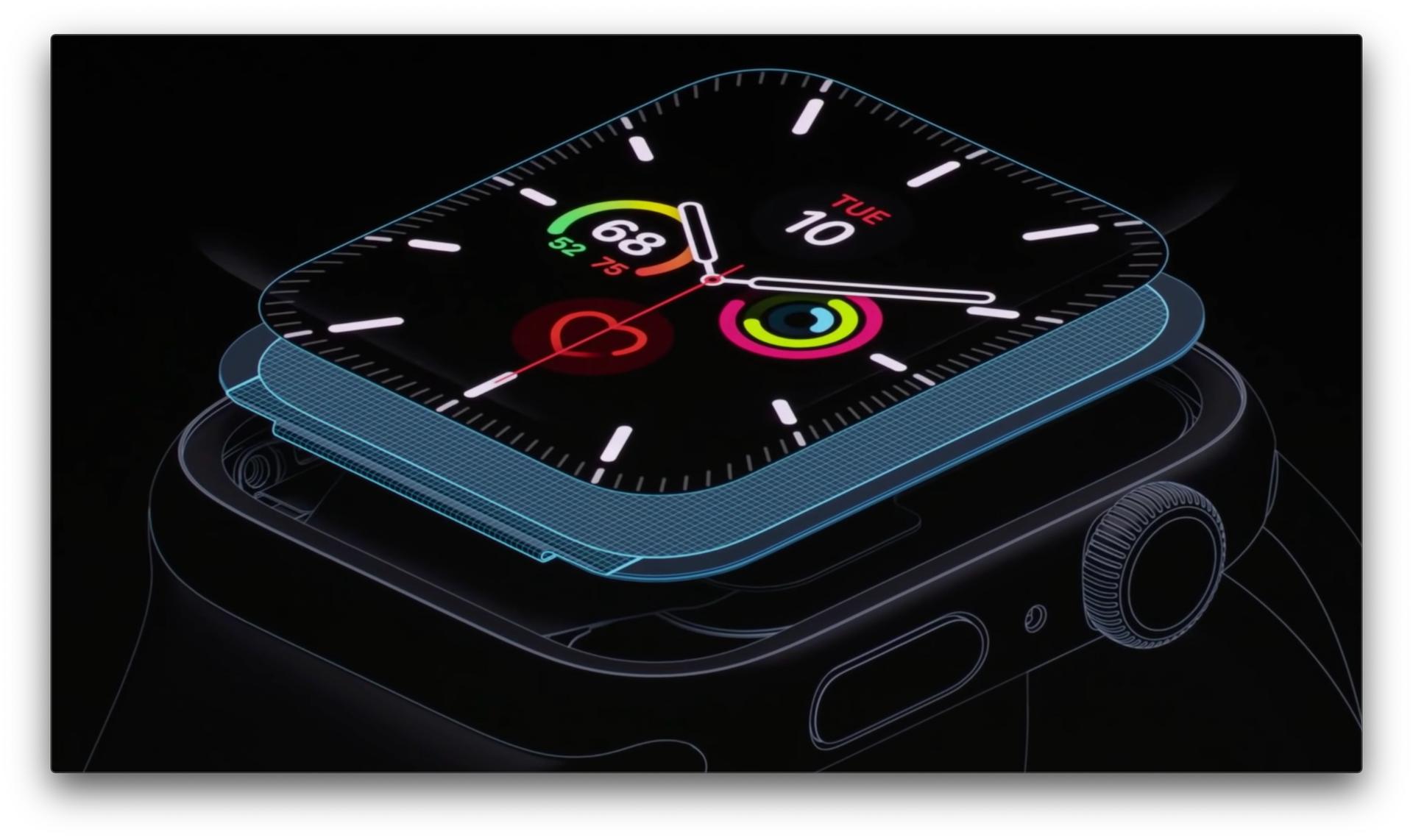 Apple Watch Series 5：抢先iPhone一步用上AOD显示 ｜ 凰家评测_凤凰网
