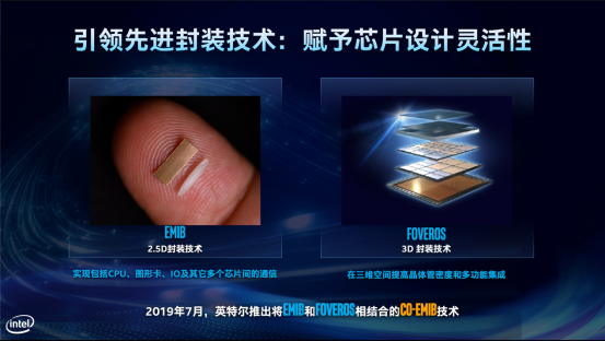 英特尔中国研究院院长宋继强：7纳米产品预计2021年发布_凤凰网科技_凤凰网