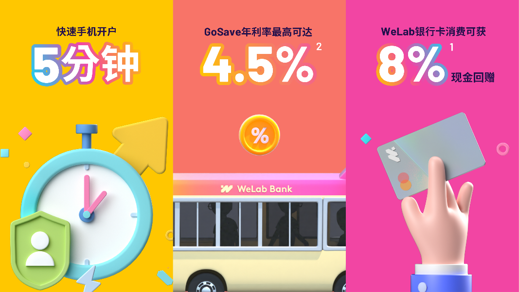 香港虚拟银行WeLab Bank（匯立銀行）正式开业 凭WeLab银行卡消费可获8%现金回赠_凤凰网