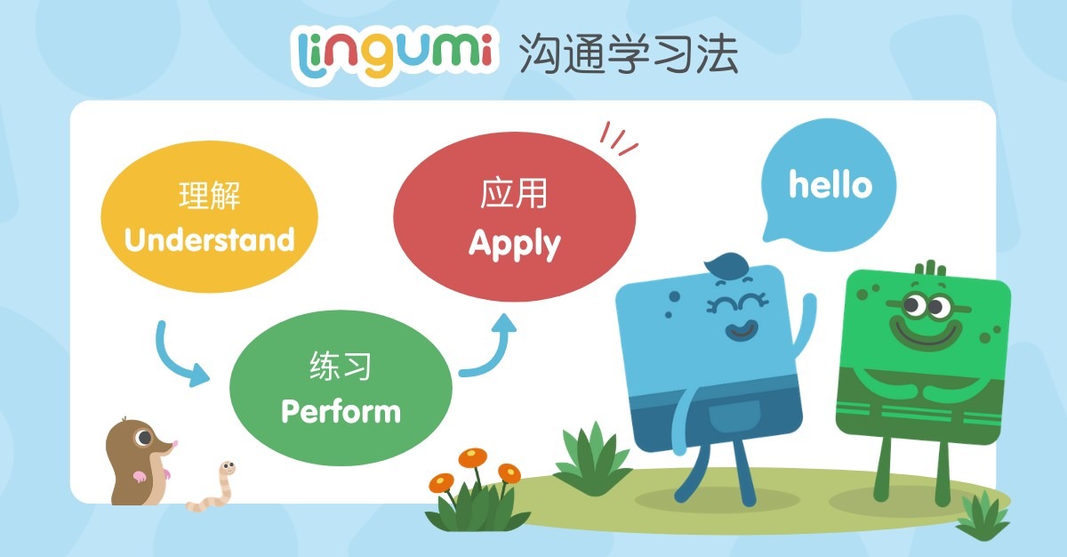 英语启蒙品牌Lingumi推出高阶口语课程 上线“AI口语陪练”_凤凰网