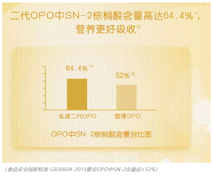 “二代OPO”奶粉有什么优点？3分钟带你了解“二代OPO”凤凰网宁波_凤凰网