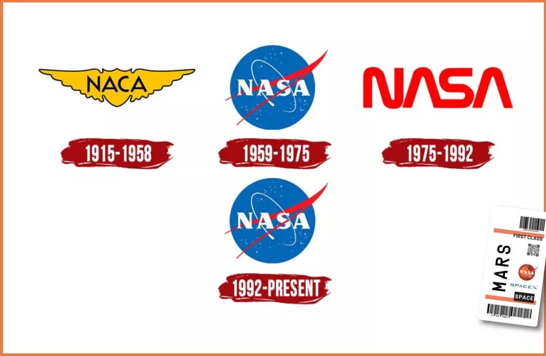 比起让NASA把名字送上火星，我更期待它出现在天宫一号上_凤凰网
