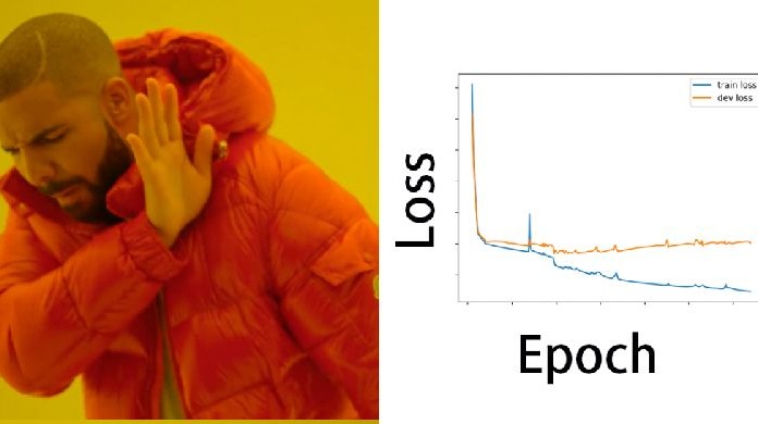 Epoch不仅过时，而且有害？Reddit机器学习板块展开讨论_凤凰网