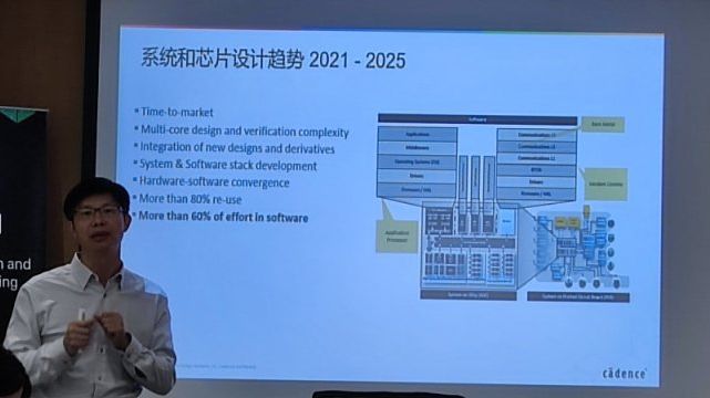 对话Cadence专家：仿真平台如何大增芯片设计效率？未来五年趋势预判_凤凰网