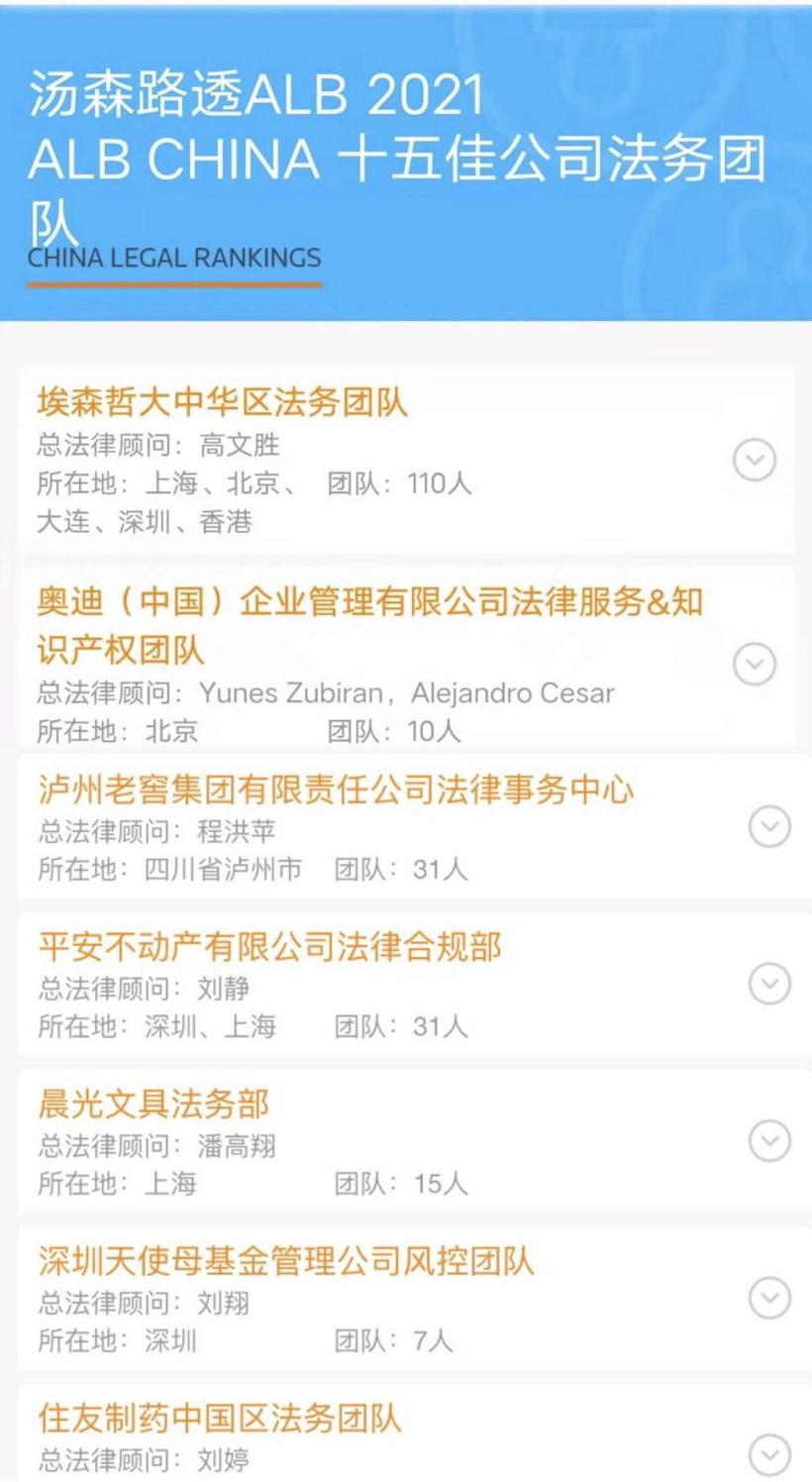 泸州老窖集团法律事务中心荣登《亚洲法律杂志》"2021 ALB China十五佳公司法务团队"榜单_凤凰网