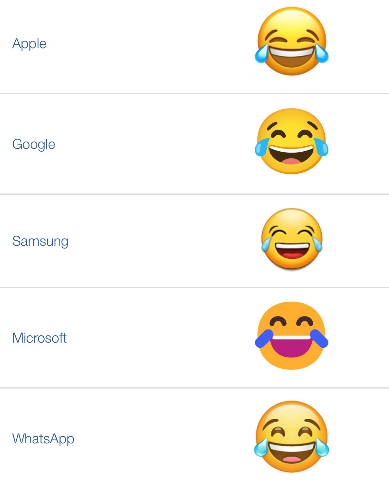 政治正确会让苹果变得两头不讨好_凤凰网